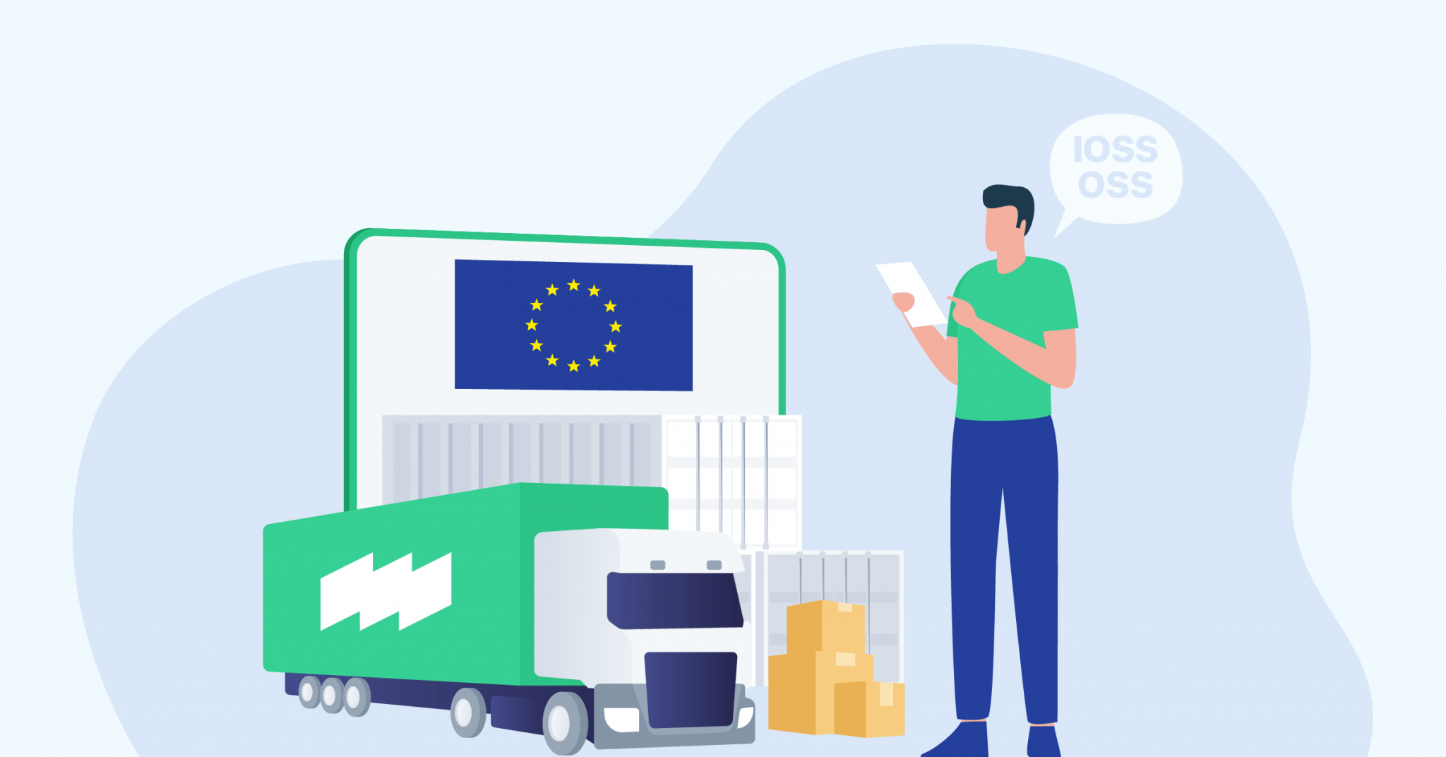 Avrupa’nın KDV Sistemi: IOSS ve OSS | Mükellef